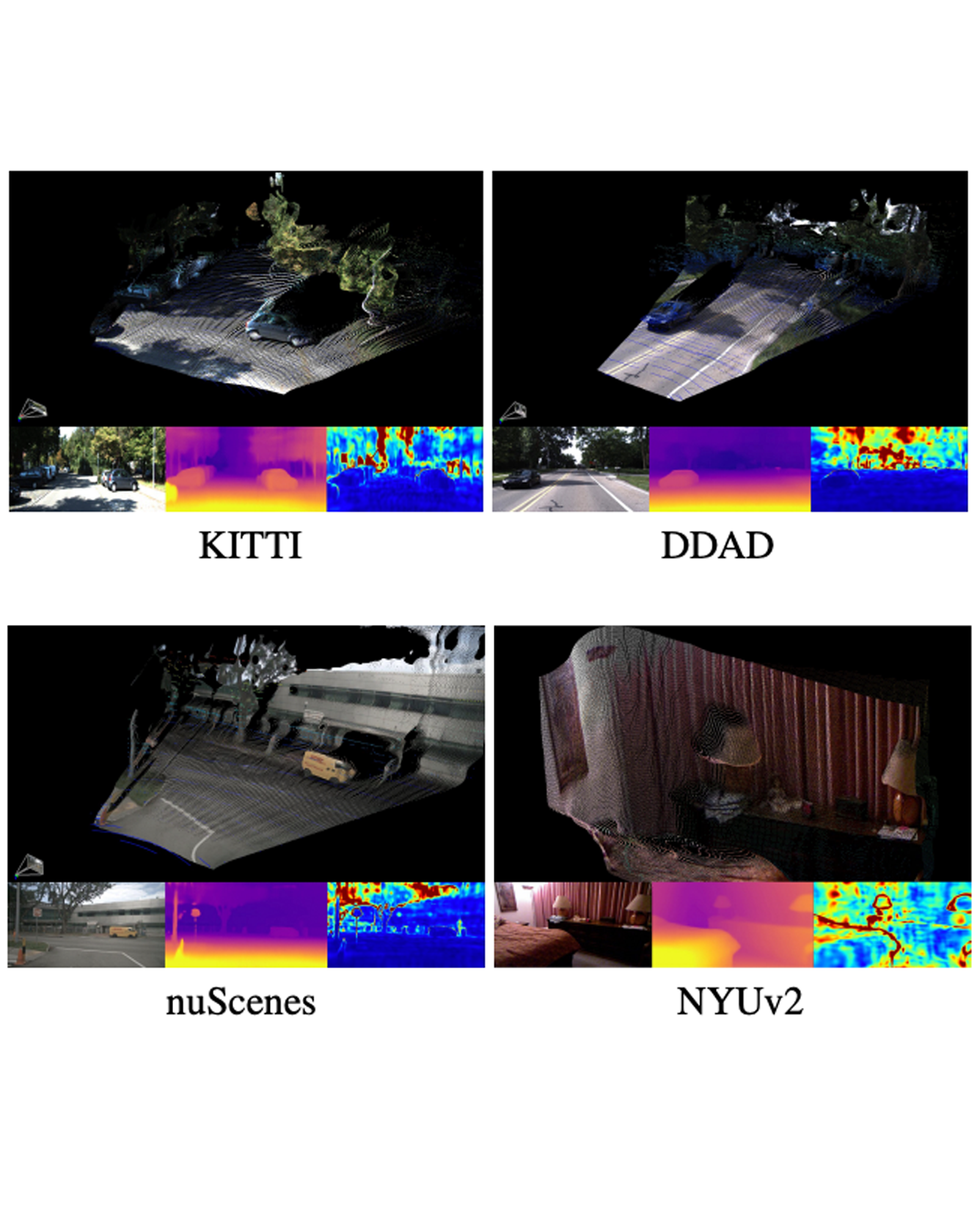 Towards Zero-Shot Scale-Aware Monocular Depth Estimation | Toyota Research Institute